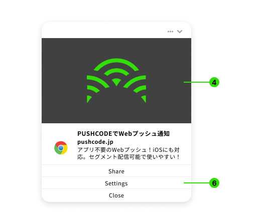 【2023年版】Webプッシュ通知の全ての最新対応ブラウザとOSを解説します！